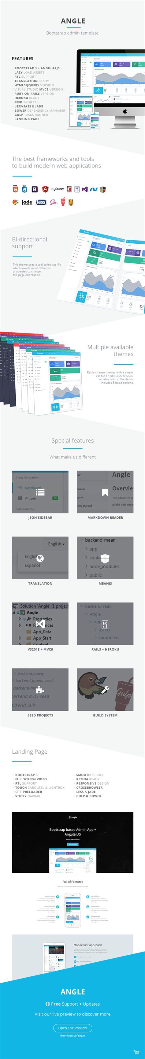 Angle Bootstrap Admin Template
