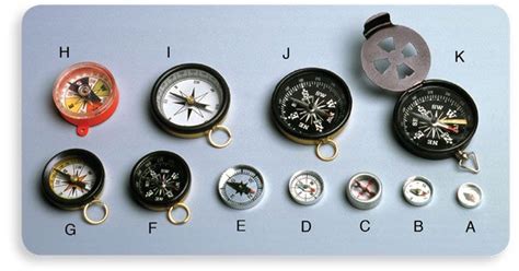 Magnetic Compasses