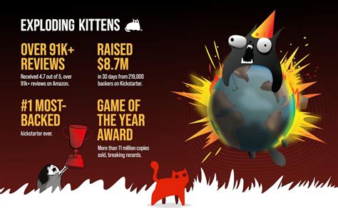 Exploding Kittens 2 Player Original Edition 2 Players Ages 7 10 Minutes To