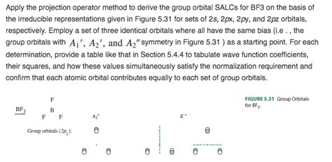Solved Apply The Projection Operator Method To Derive The