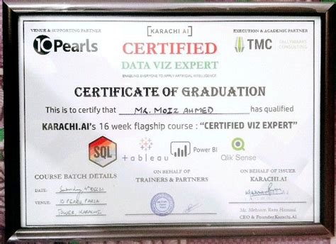 Moiz Ahmed On Linkedin Certifieddataviz Sql Tableau Powerbi Qliksense Dataanalysis