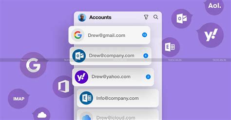 Multiple Email IDs Used For ITR And Appeal Filing Alleged Communication Failure By Appellate