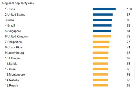 Sg3525a Pwm Switching Controller Application Notes Features And More