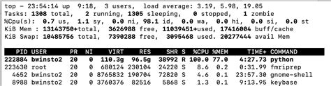 Memory Error When Running Signalclean Function Using All The Ram On A