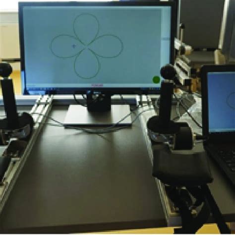 Diagram Showing The Successive Steps Of Bimanual Coordination Training Download Scientific