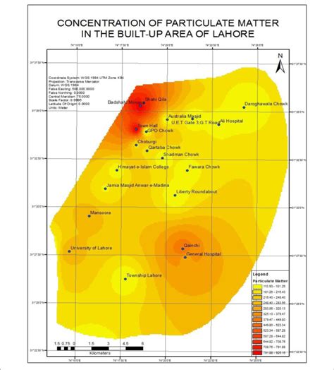 Concentration Of Particulate Matter Download Scientific Diagram