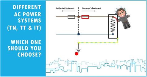 What Are Different AC Power Systems TN TT IT Earthing And Which