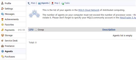 Lots Of Powerno Activity Qe Quantitative Easing General