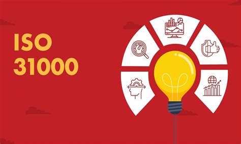 Iso 31000 Enterprise Risk Management System