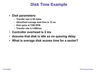 Disk Storage Systems Bits Wilp Presentation PPT