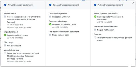 3 I Dont See Any Terminal Data In My Bls How Is That Possible