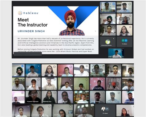Tableau Dataanalytics Datascience Datavisualization