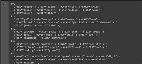topic modeling using gensim lda in python by aravind cr analytics