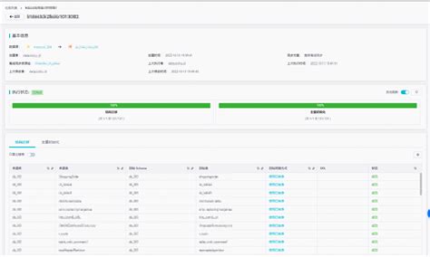 如何把clickhouse数据库的数据离线同步至hologres大数据开发治理平台 Dataworksdataworks 阿里云帮助中心