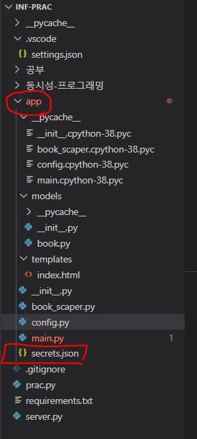 오류 jinja2 exceptions TemplateNotFound index html