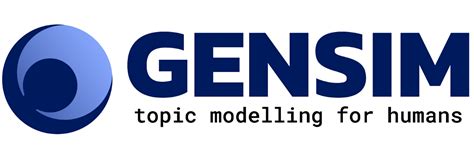 Nlp Tutorial📚 Gensim Word2vec With Codes 🧑‍💻 By Ravi Kumar Jan 2023 Dev Genius