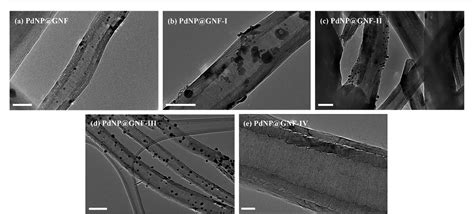 Suzuki Kasami Algorithm Semantic Scholar