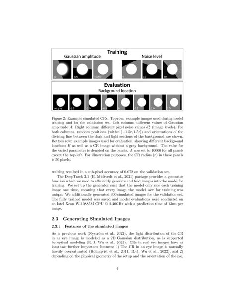 precise localization of corneal reflections in eye images using deep n learning trained on