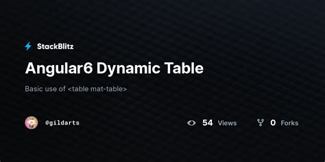 Angular6 Dynamic Table Stackblitz
