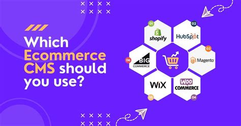 Which Ecommerce Cms Should You Use Ecommerce Website