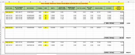 Entry 23 By Engromair2022 For Excel Work Profit And Loss Calculation