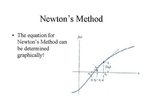 root finding methods solving nonlinear equations root finding
