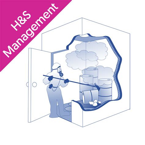 Risk Assessment And Coshh Compliance Guidance