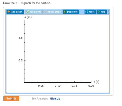 Solved The V T Graph For A Particle Moving Through An Chegg Com