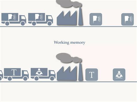 Redundancy Principle Ppt