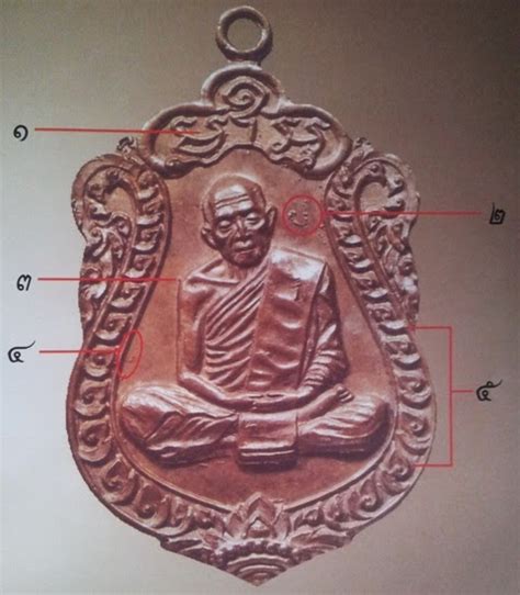 วิธีดูเหรียญเสมา 8 รอบ 2518 หลวงปู่ทิม วัดละหารไร่ Part 2 หลวงปู่ทิม วัดละหารไร่