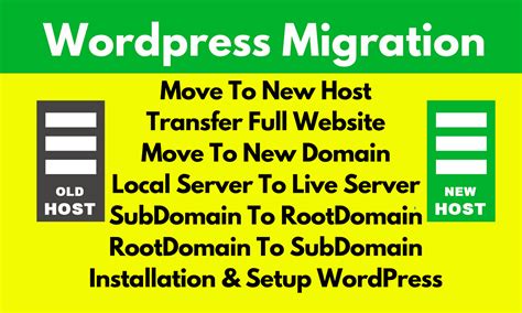 I Will Migration Wordpress Website Transfer Move Clone Backup To