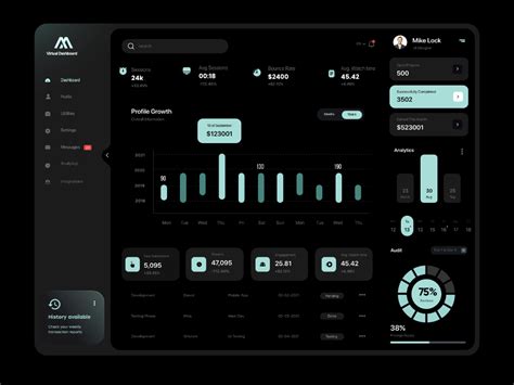 Dashboard Dark Theme Ui Design Dashboard Design Ui Design