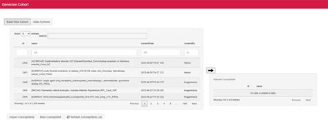 css how to arrange shiny objects tables buttons within column spans stack overflow