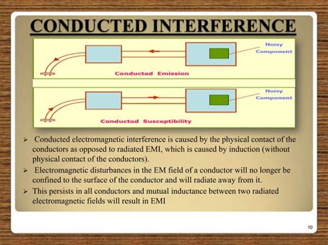 Electromagnetic Interference And Electromagnetic Compatibility Pptx Science