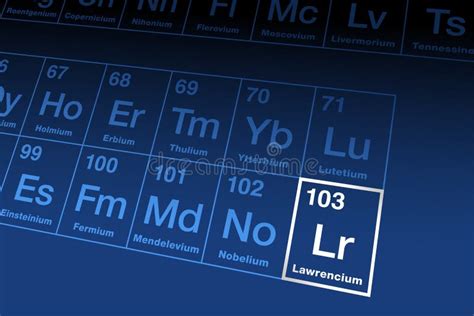 Lawrencium Lr Element Symbol From Periodic Table Series Stock Illustration Illustration Of