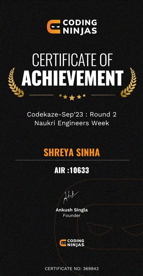 Shreya Sinha On Linkedin Coding Contests