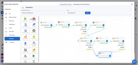 The Top 11 Transformative Sales Trends Of 2024 Yoroflow Blogs Yoroflow