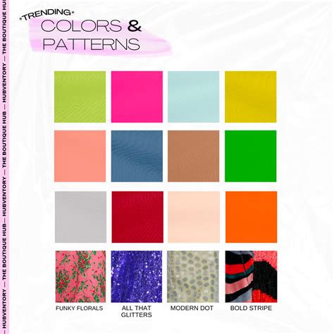 2023 Color Trends Blog Hubventory