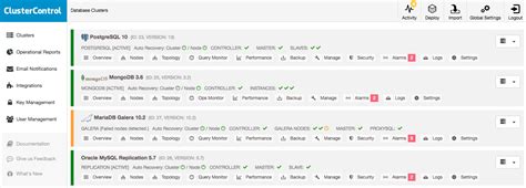 Clustercontrol Performance And Health Monitoring Severalnines