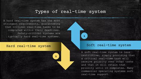 operating system chapter 1 introduction ppt