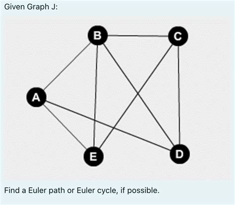 Solved 1 Given Graph J Find A Euler Path Or Euler Cycle Chegg Com