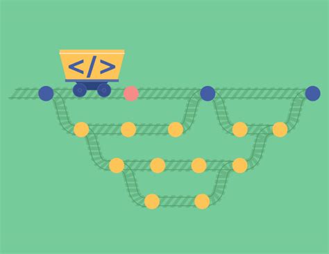 What Is Gitflow And Why Should You Use It Spg Blog