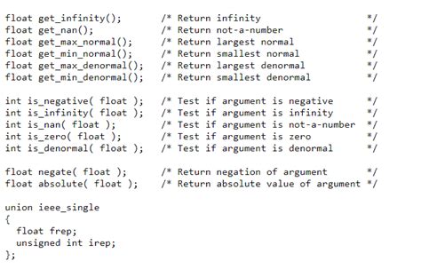 Solved Library Functions Which Operate On Floating Point Chegg