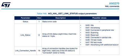 How To Do An Operation On Specific Ble Link Stmicroelectronics Community