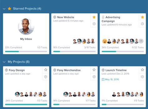 How Analytics And Feedback Helps Taskworld Increase Conversions And Further