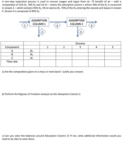 Solved A Two Step Separation Process Is Used To Recover Chegg