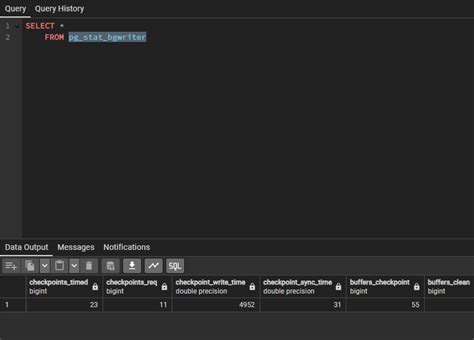 Postgresql By Zabbix Agent 2 How To Collect Pgstatbgwriter Zabbix Forums