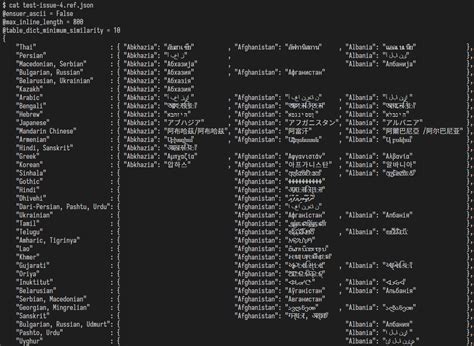 Cannot Format Non Ascii Strings Without Unicode Escape · Issue 4