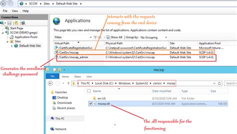 Understanding The Detailed Background Flow And The Logs Behind A Scep