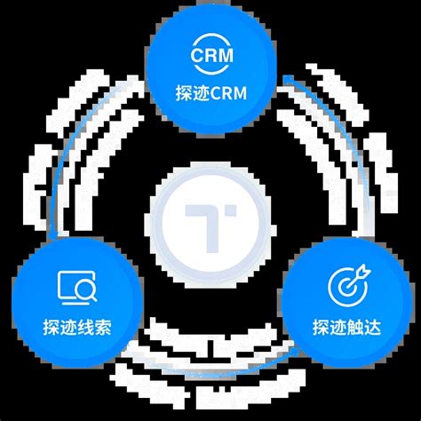 探迹 智能的销售用大数据和AI帮助企业全方位提升销售效率 花瓣网